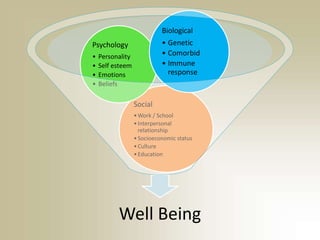 Approach to Psychiatry Management new.pptx