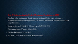 APPROACH TO REFRACTORY HYPOXEMIA (1).pptx