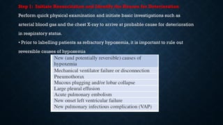 APPROACH TO REFRACTORY HYPOXEMIA (1).pdf