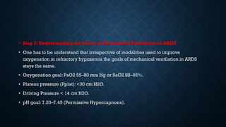 APPROACH TO REFRACTORY HYPOXEMIA (1).pdf