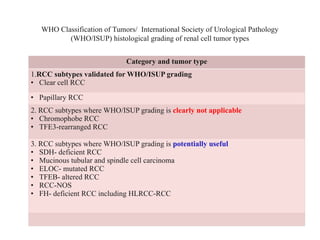 Approach to Renal cell carcinoma(RCC).pptx