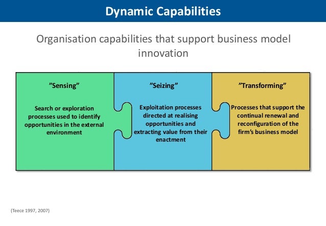 Approach to research