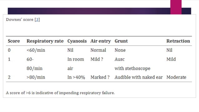 approach to respiratory distress in newborn.pptx
