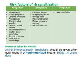 approach to Rh Isoimmunization Maternal and neonatal aspects | Dr ...
