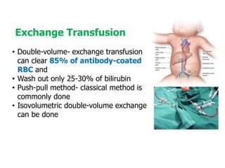 approach to Rh Isoimmunization Maternal and neonatal aspects | Dr ...