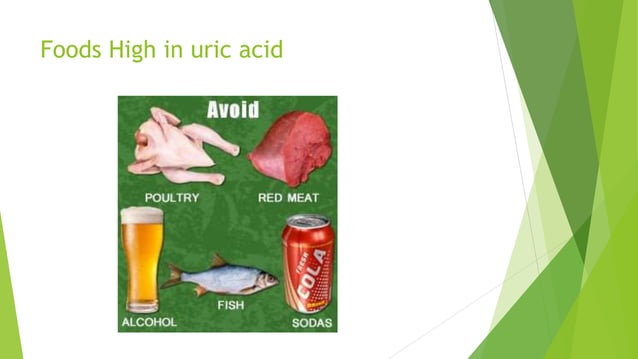 Approach to right iliac fossa(RIF) pain | PPTX | Digestive Disorders ...