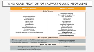 Approach to Salivary Gland and its tumors .pptx