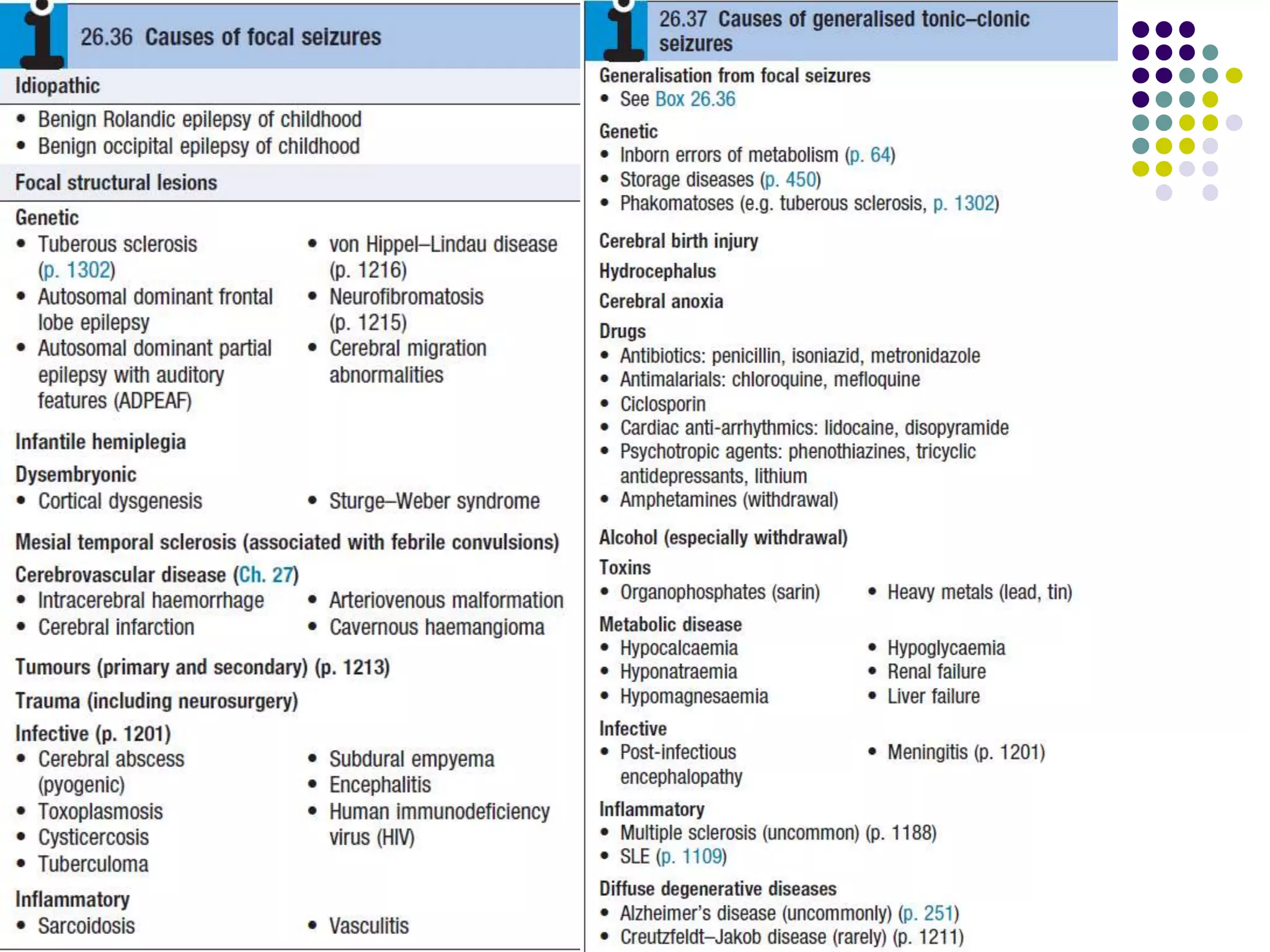 Approach to seizure | PPTX