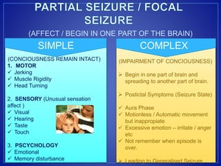 APPROACH TO SEIZURE CME | PPTX