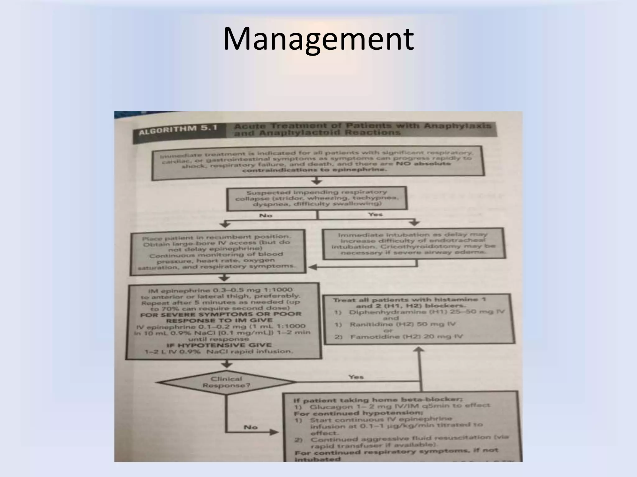 Approach to shock | PPTX