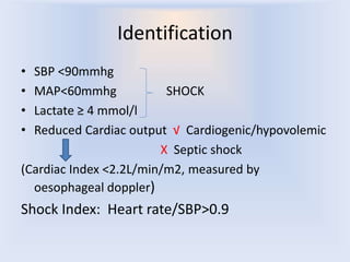 Approach to shock | PPTX