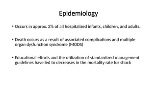 Approach to Shock in pediatrics age group.pptx