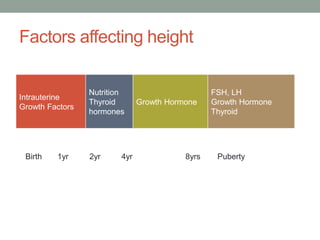 Approach to short stature-the latest one.pptx