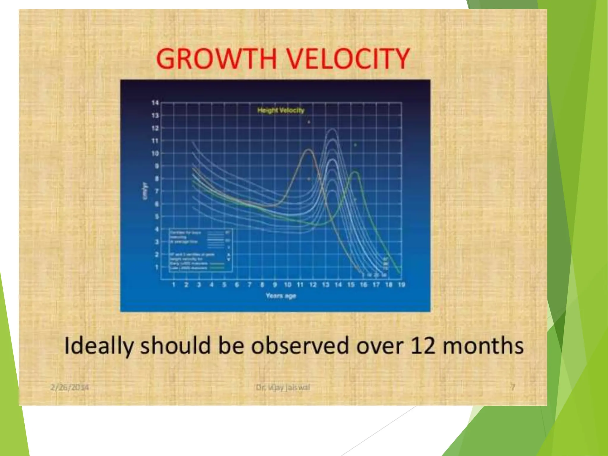 Approach to short stature ppt.pptx
