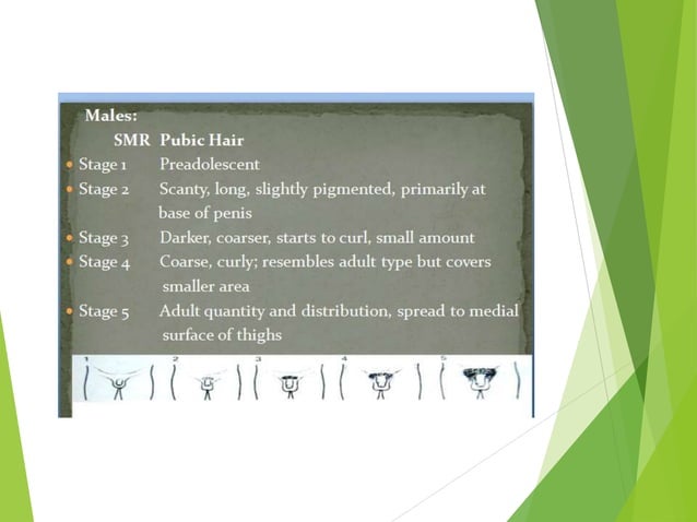 Approach to short stature ppt.pptx