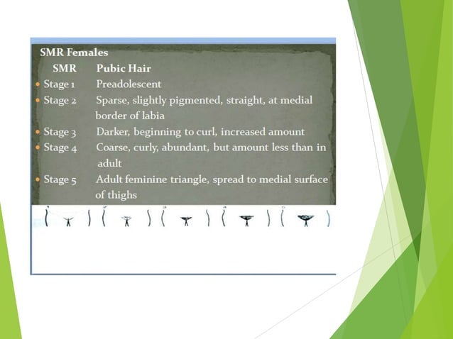 Approach to short stature ppt.pptx