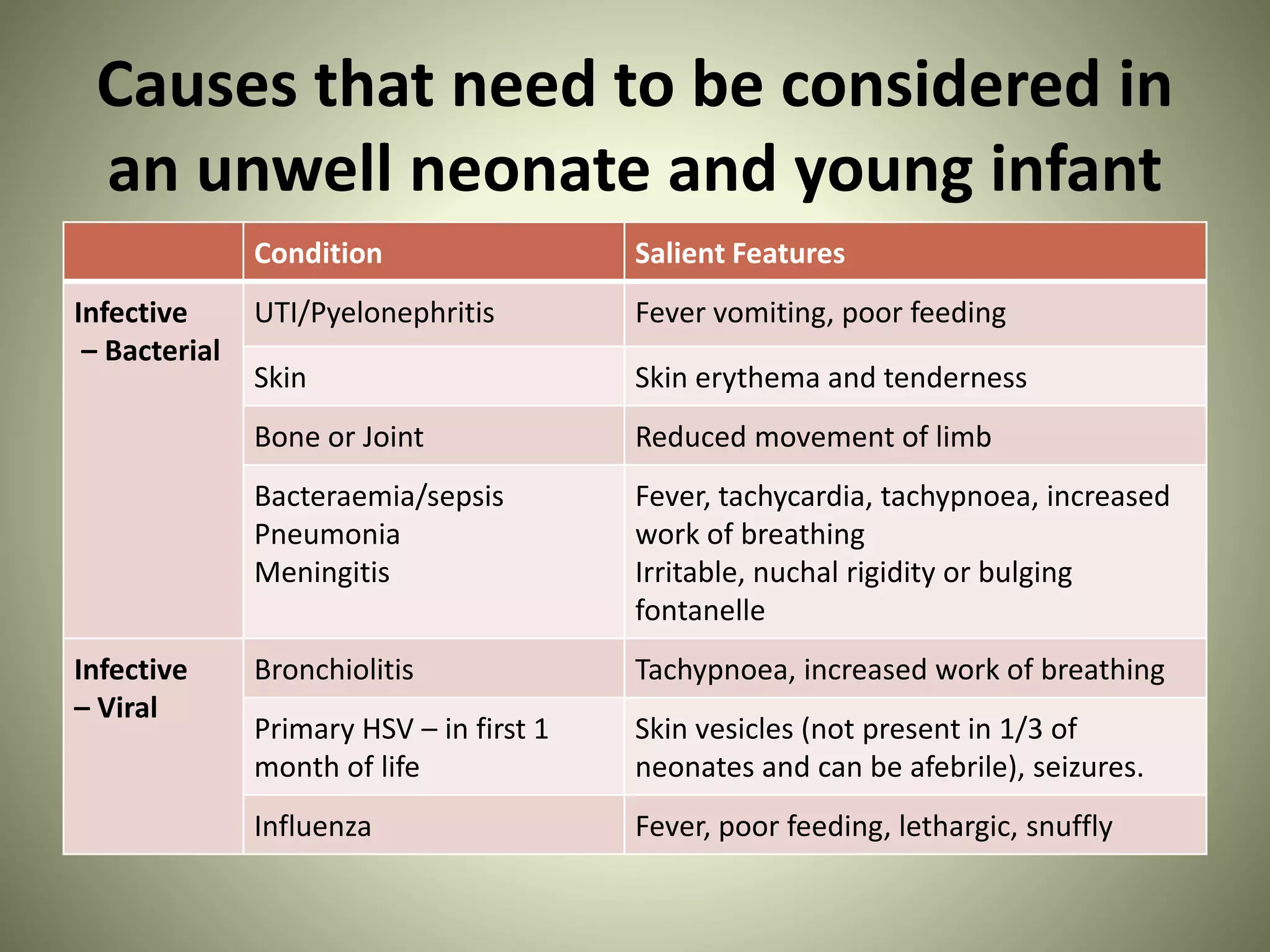 approach to sick neonate.pptx