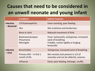 approach to sick neonate.pptx