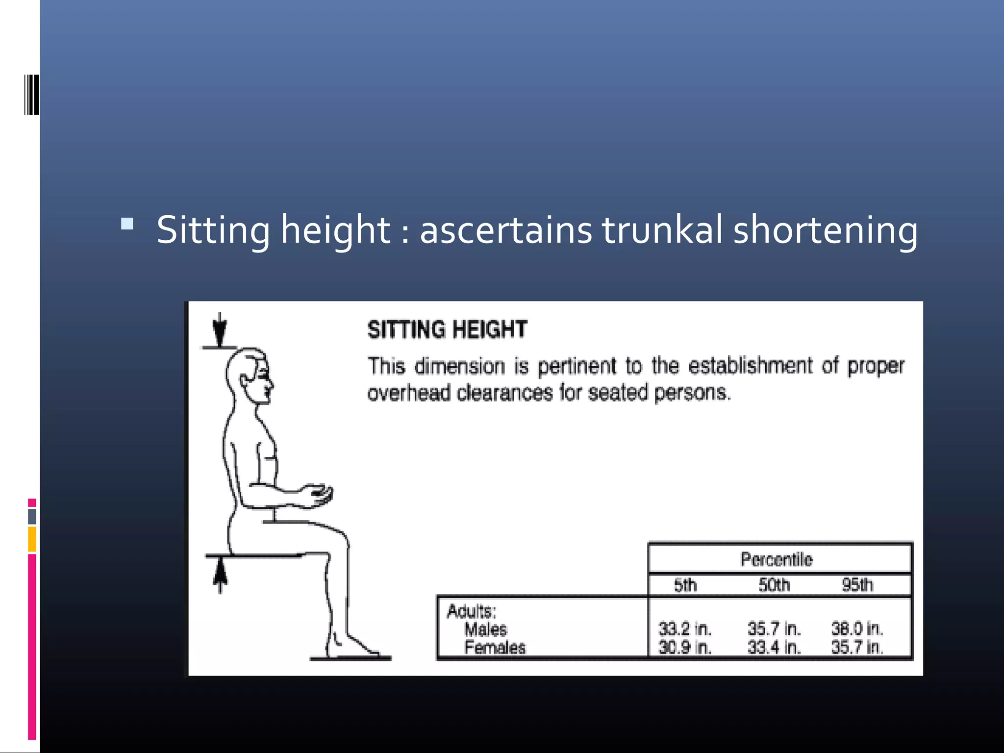 Approach to skeletal dysplasia | PPT
