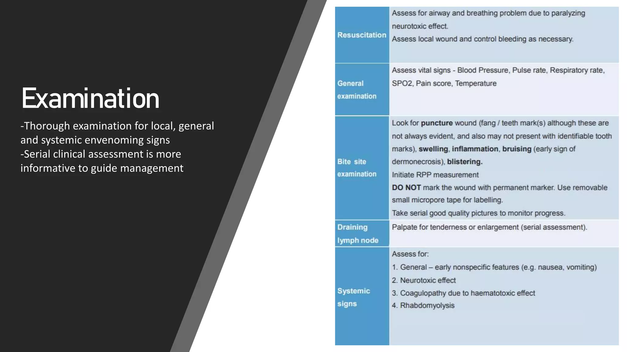 APPROACH TO SNAKEBITE.pptx