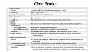 Approach to Soft Tissue Tumors.pptx