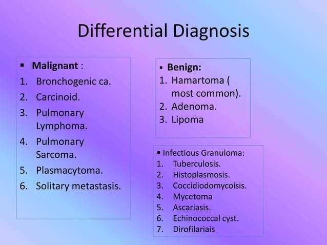 Approach To Solitary Pulmonary Nodule Pptx Lung And Respiratory Health Diseases And Conditions