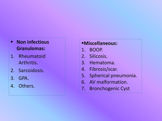 Approach To Solitary Pulmonary Nodule Pptx Lung And Respiratory Health Diseases And Conditions