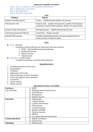 Approach to spindle cell tumors .docx
