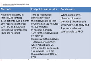 approach to stemi in non pci centre.pptx