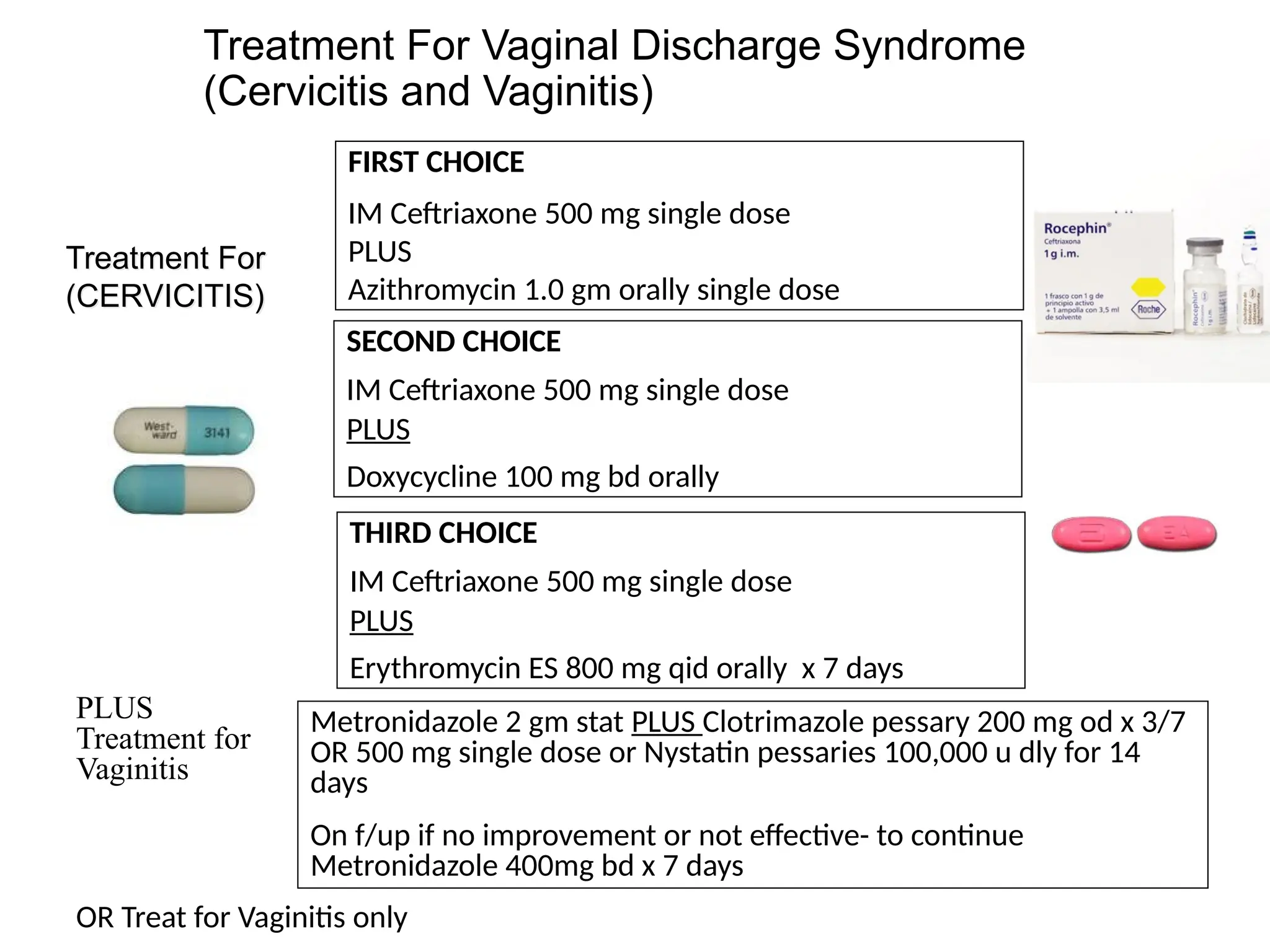 approach to STI and its management in a nutshell | PPTX
