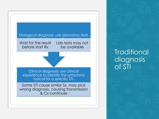 approach to STI and its management in a nutshell | PPTX