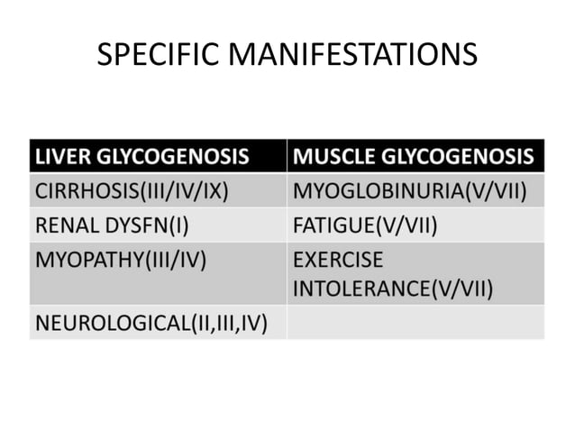 Approach to storage disorder 1 (1) | PPTX