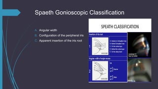 Approach to the case of pacg | PPTX