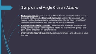 Approach to the case of pacg | PPTX