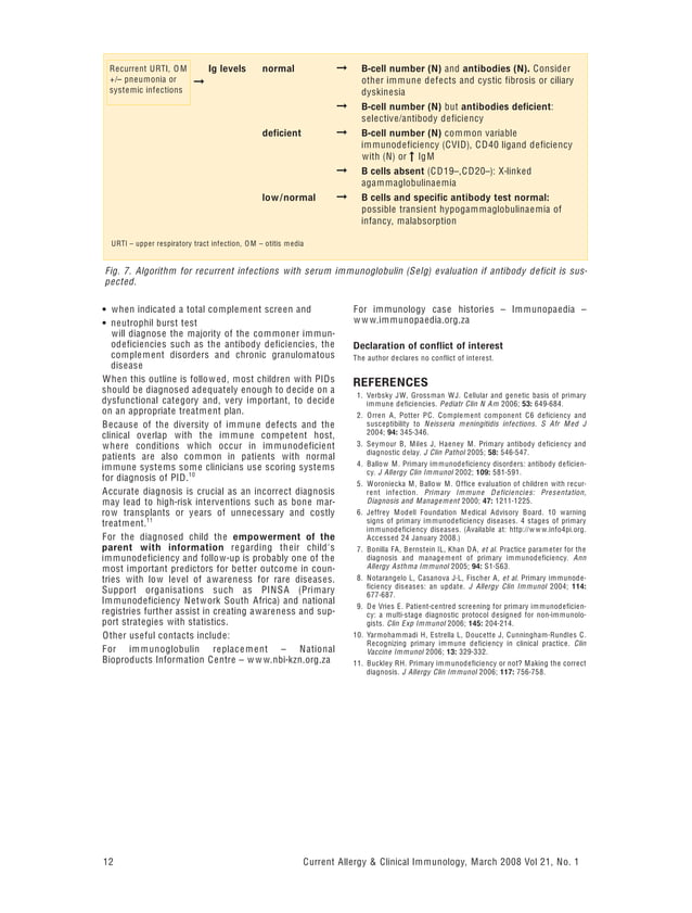 Approach to the child with recurrent infections | PDF