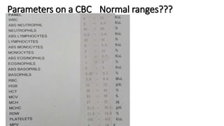 Approach_to_the_diagnosis_and_classification[1].pptx
