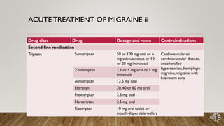 Approach to the diagnosis and management of primary headache disorders ...