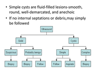 Approach to the diagnosis of a breast lump | PPTX