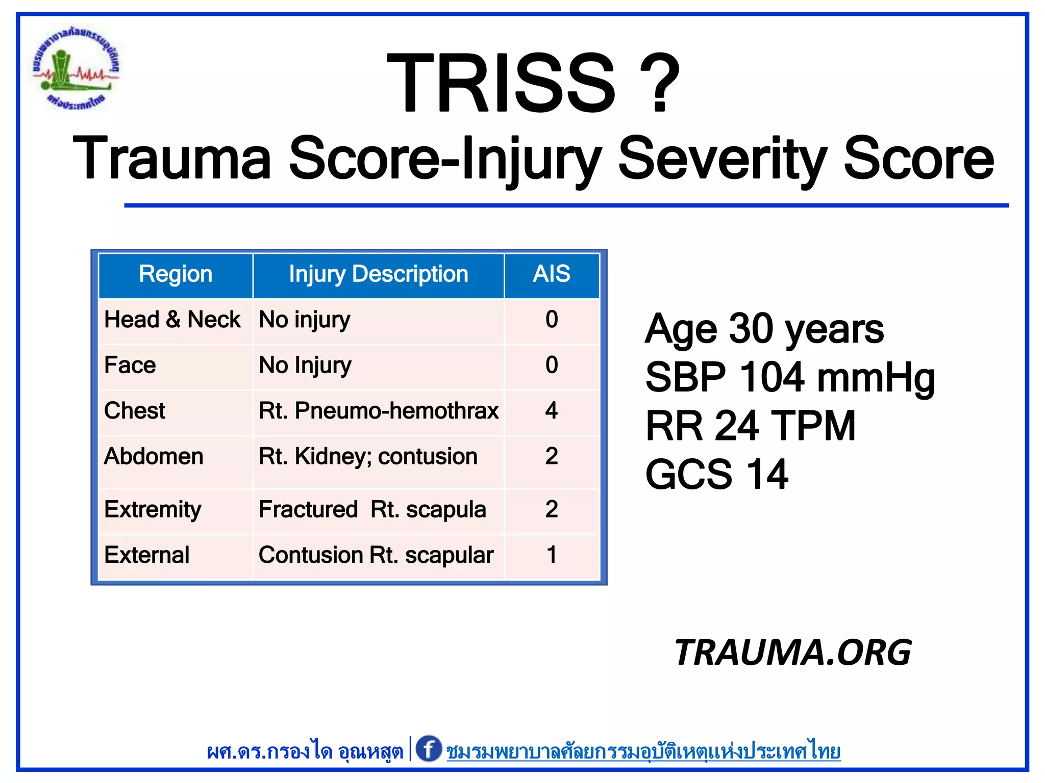 Approach to the injured patient.pptx
