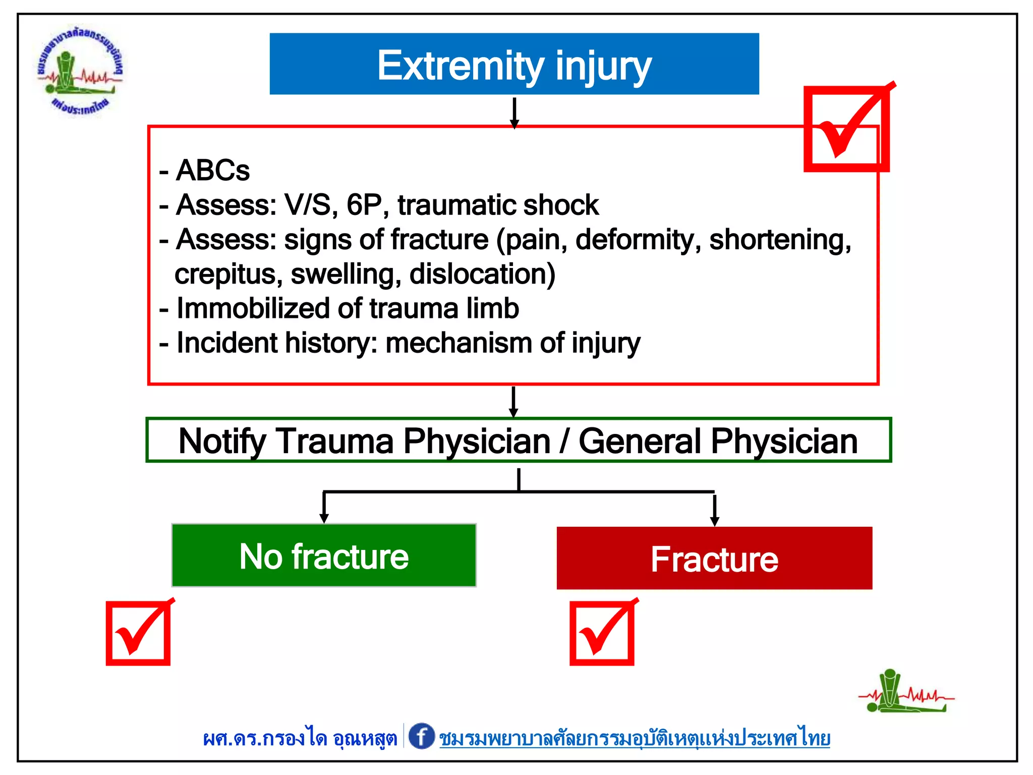 Approach to the injured patient.pptx