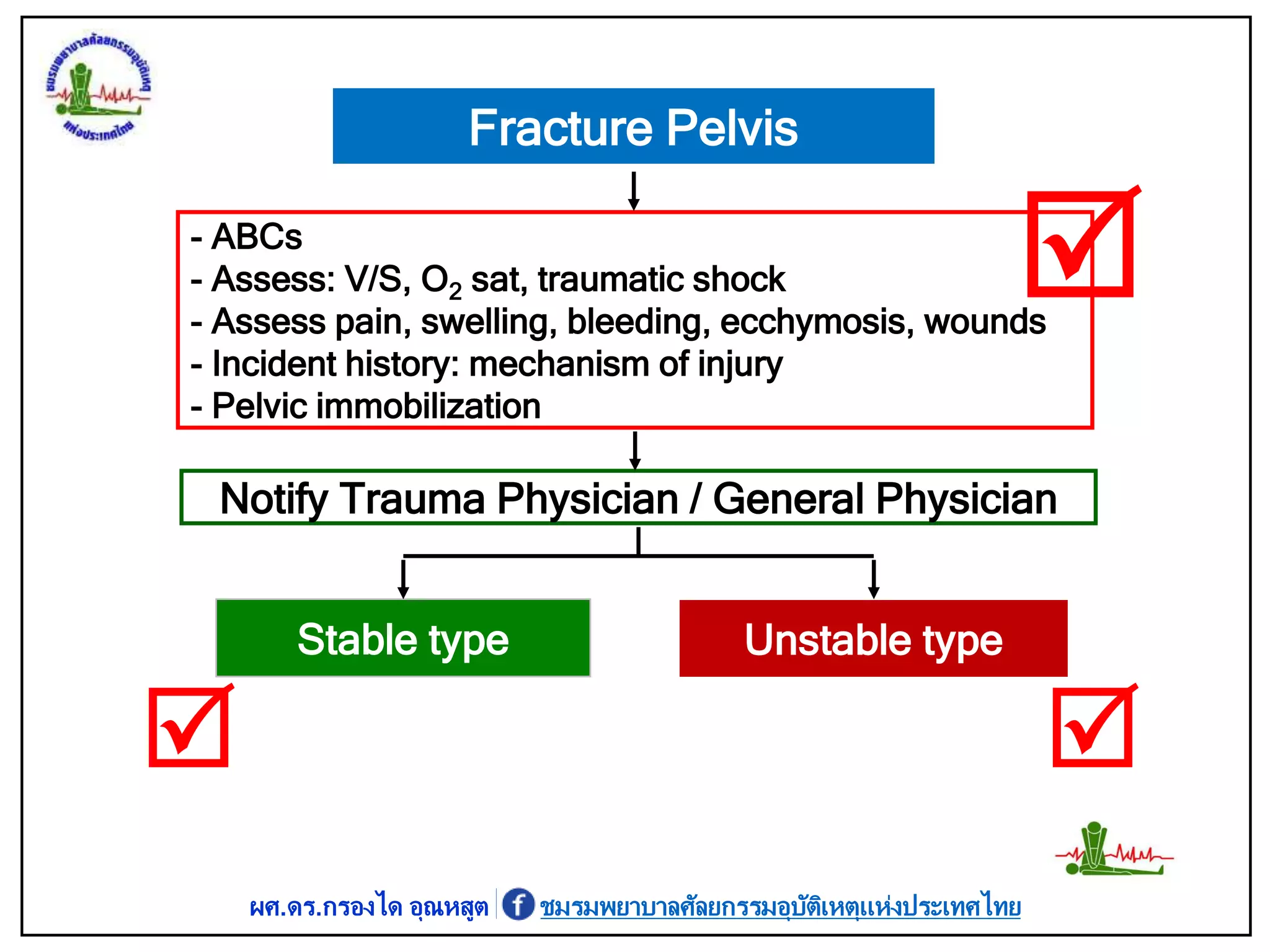 Approach to the injured patient.pptx