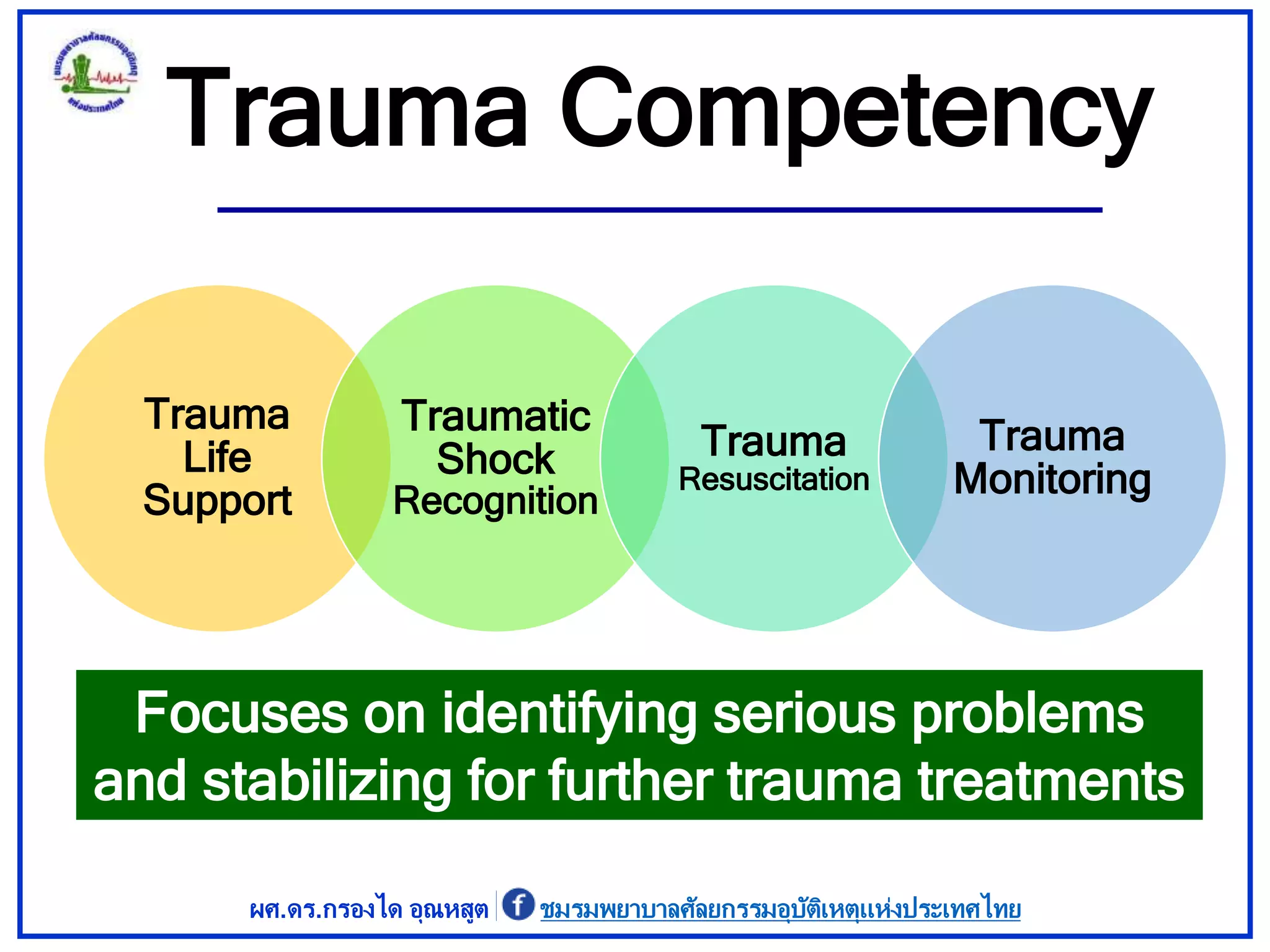 Approach to the injured patient.pptx