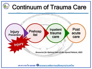 Approach to the injured patient.pptx