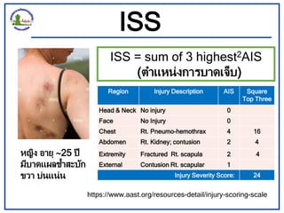 Approach to the injured patient.pptx