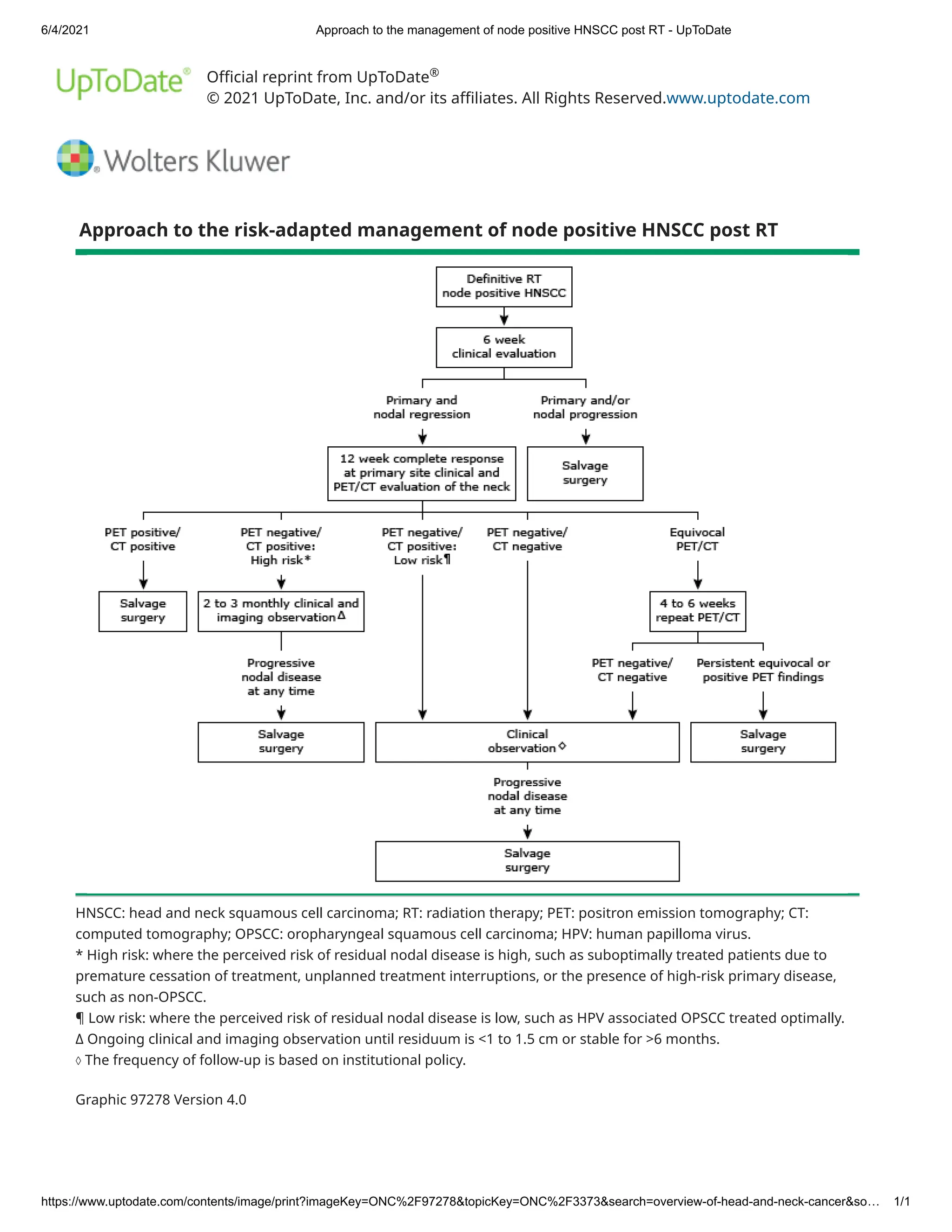 Approach to the management of node positive HNSCC post RT - UpToDate.pdf