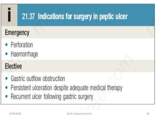 Approach to the management of peptic ulcer disease | PPTX