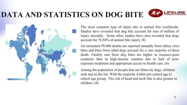 APPROACH TO THE MANAGMENT OF ANIMAL BITE IN CHILDREN (SNAKE AND DOG ...