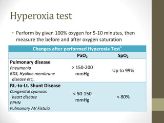 Approach to the neonatal cyanosis | PPT