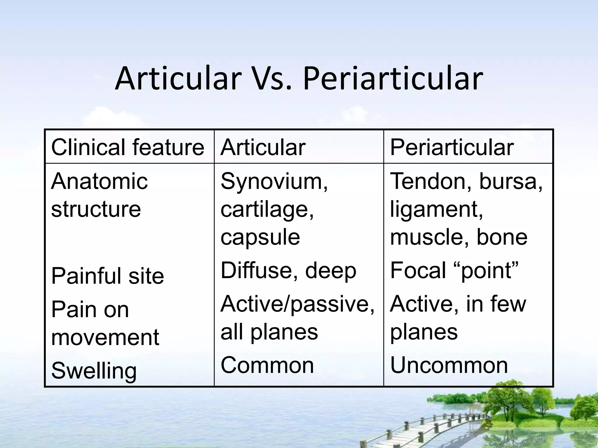 Approach to the patient with arthritis | PPTX