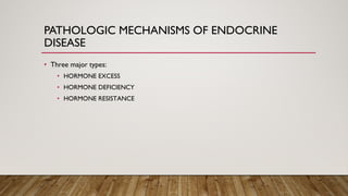 APPROACH TO THE PATIENT ??WITH ENDOCRINE DISORDER.pdf
